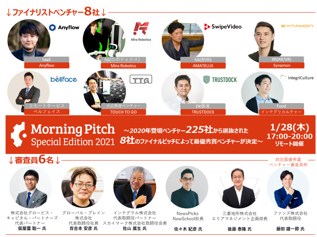 1/28(木) Morning Pitch Special Edition 2021（年始特別版）審査員のご紹介 « Morning Pitch
