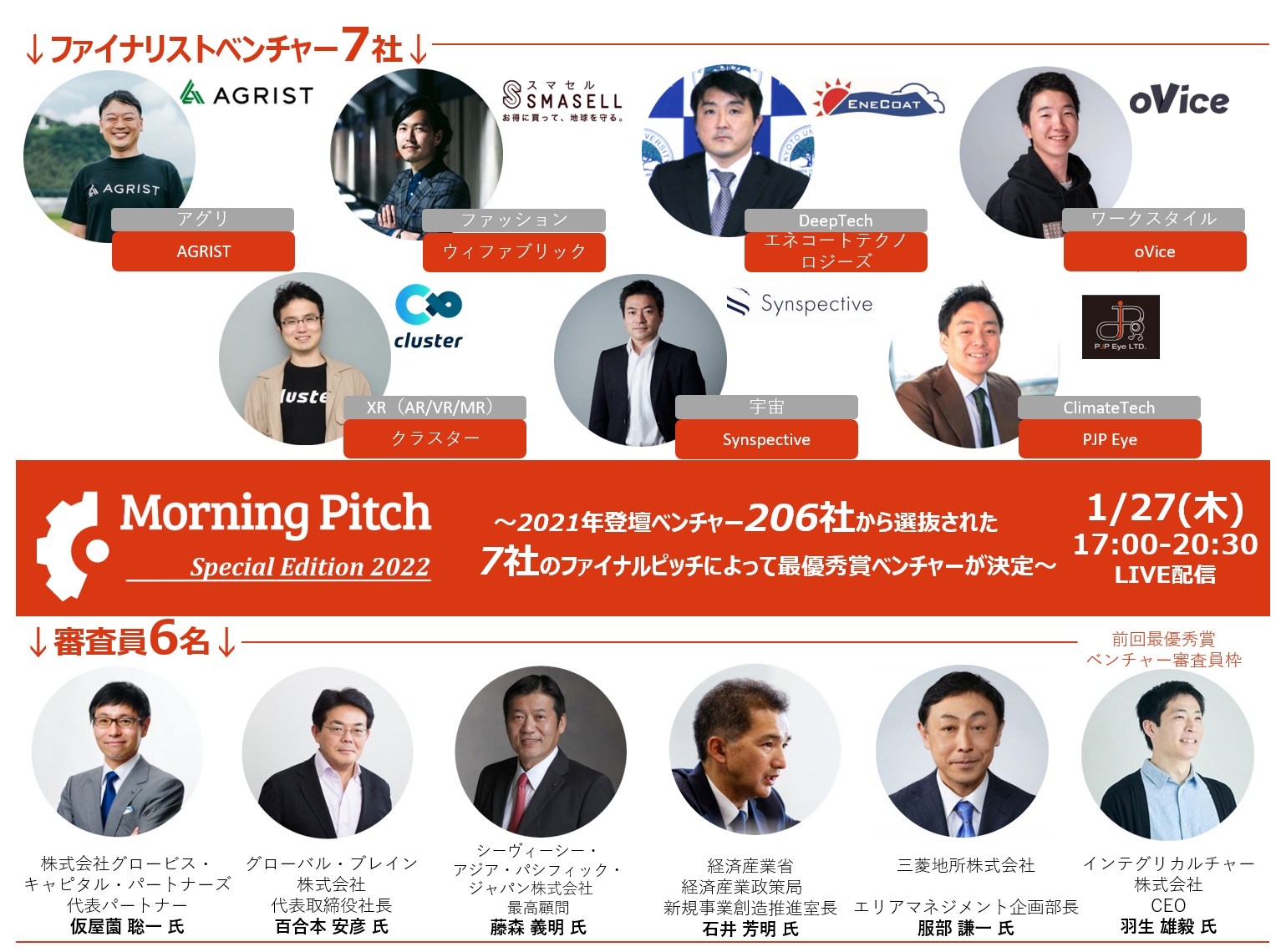 1/27開催 Morning Pitch Special Edition 2022（年始特別版） « Morning Pitch