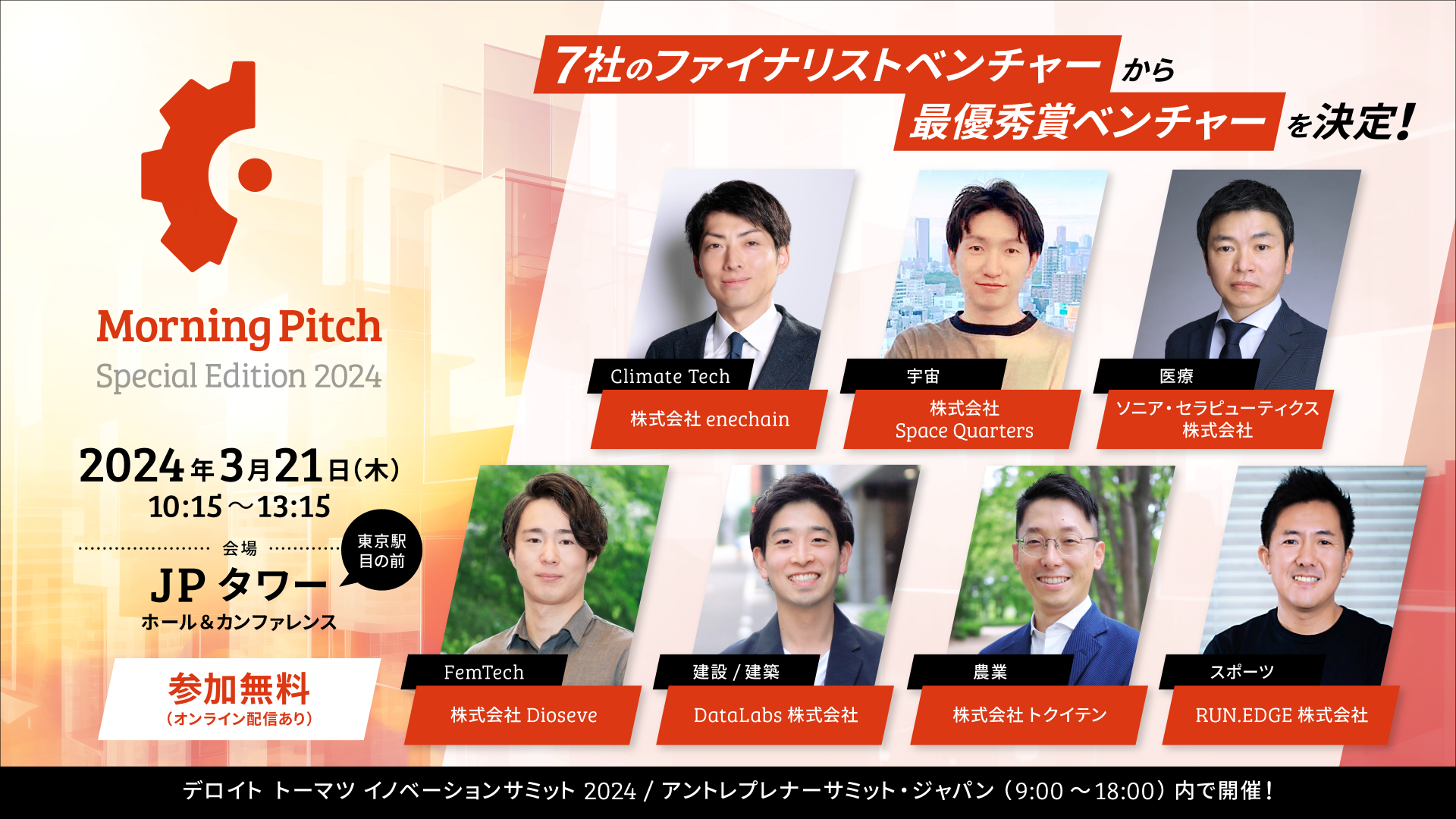3/21開催 Morning Pitch Special Edition 2024 « Morning Pitch