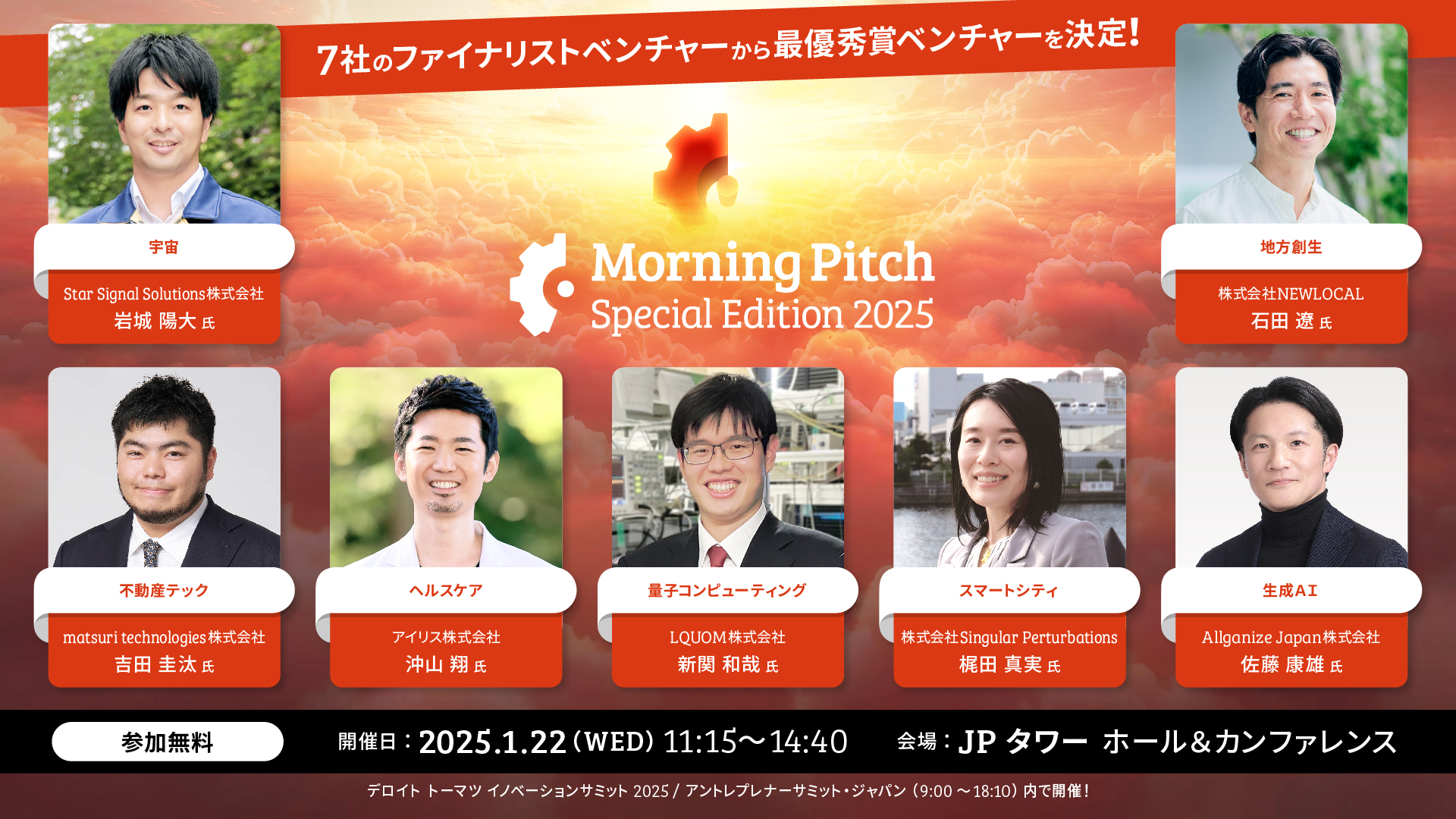 2025/1/22(水) Morning Pitch Special Edition 2025 審査員のご紹介 « Morning Pitch