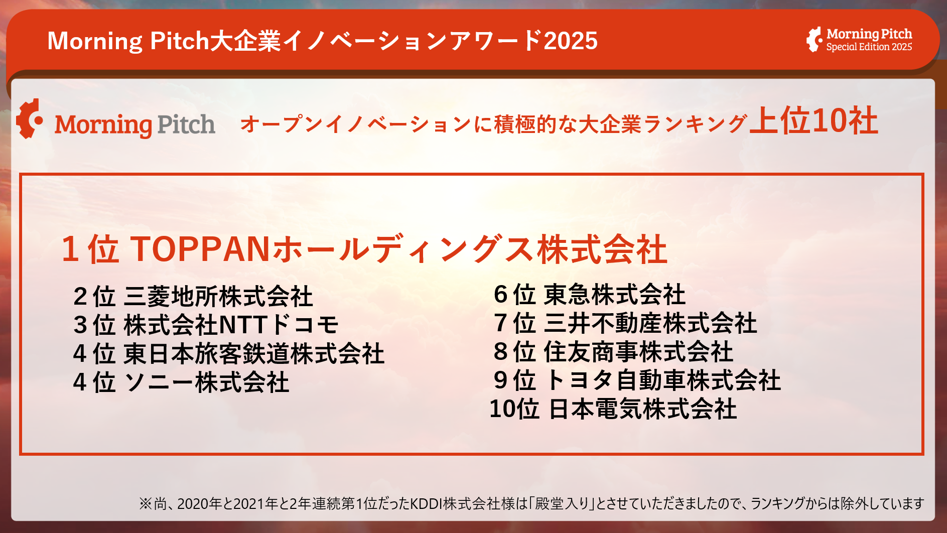 Morning Pitch大企業イノベーションアワード2025結果ご報告 « Morning Pitch
