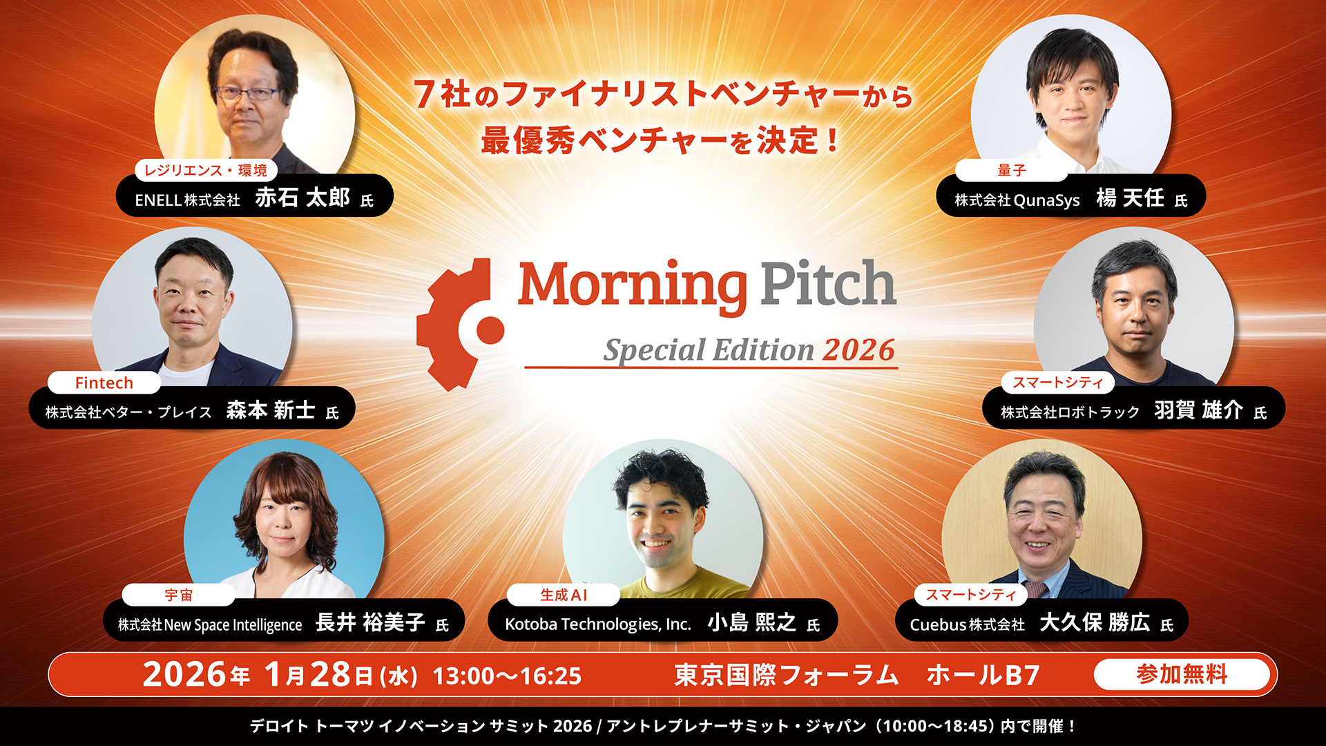 2026/1/28開催 Morning Pitch Special Edition 2026 « Morning Pitch